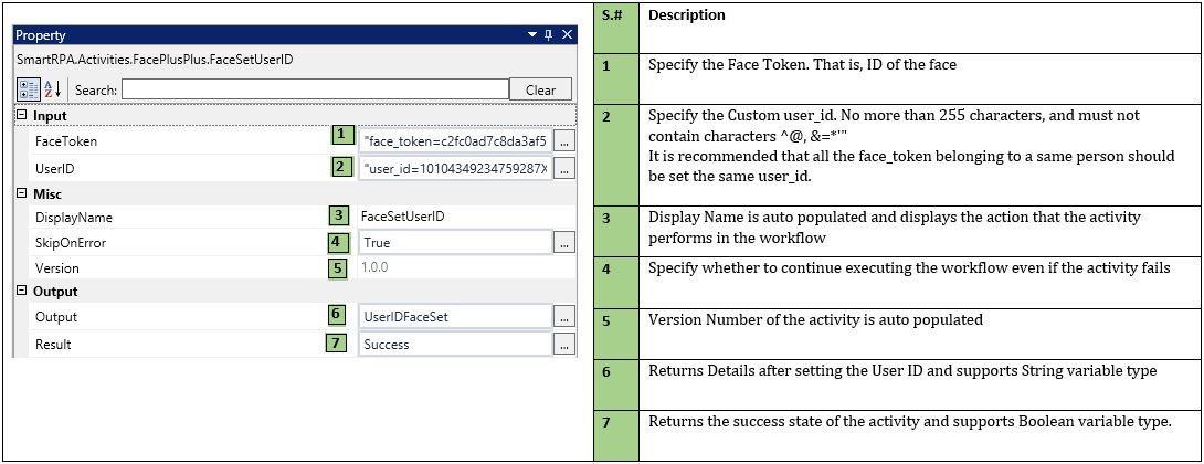 FacePlusPlus - Face Set User ID | Robility Docs